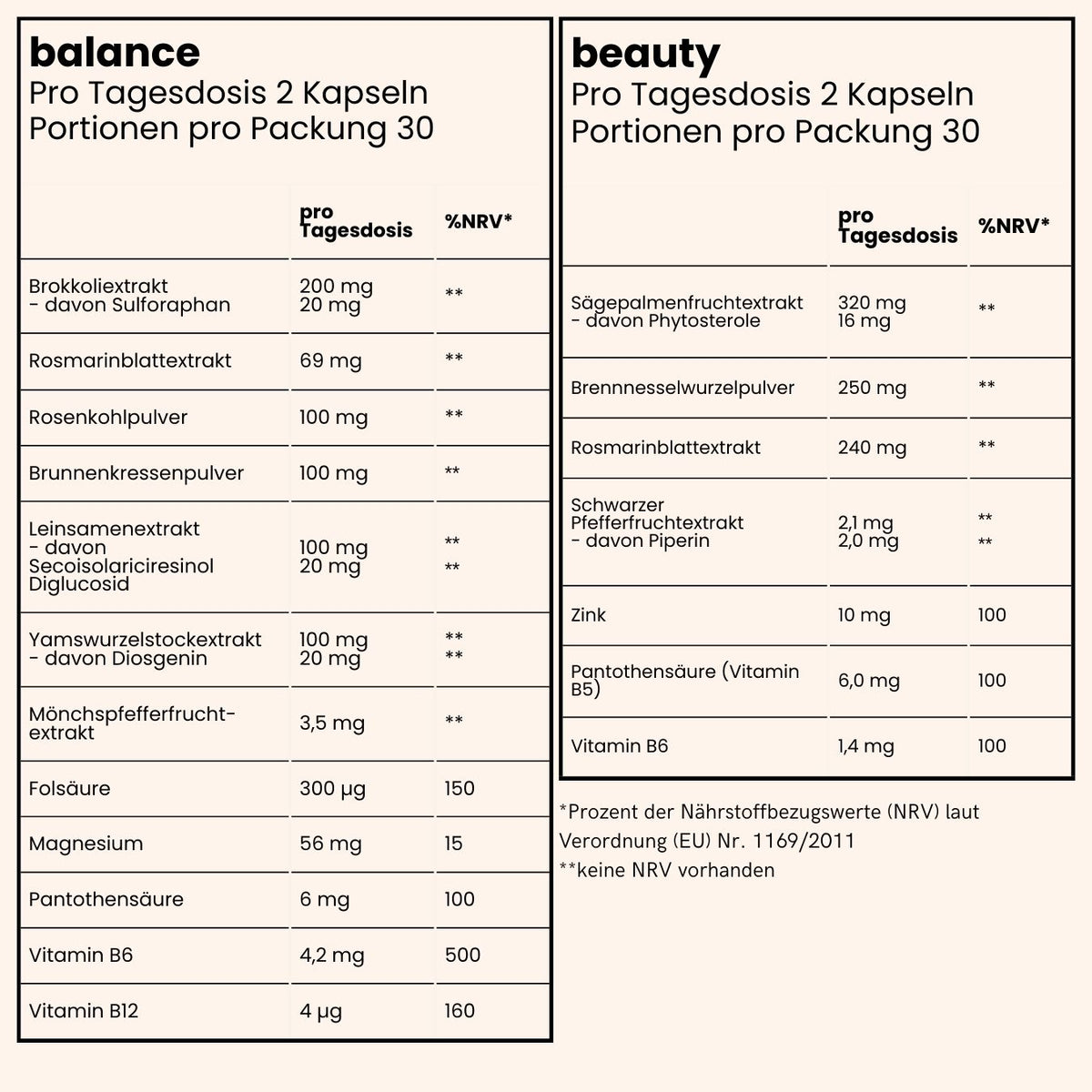 super hormones bundle